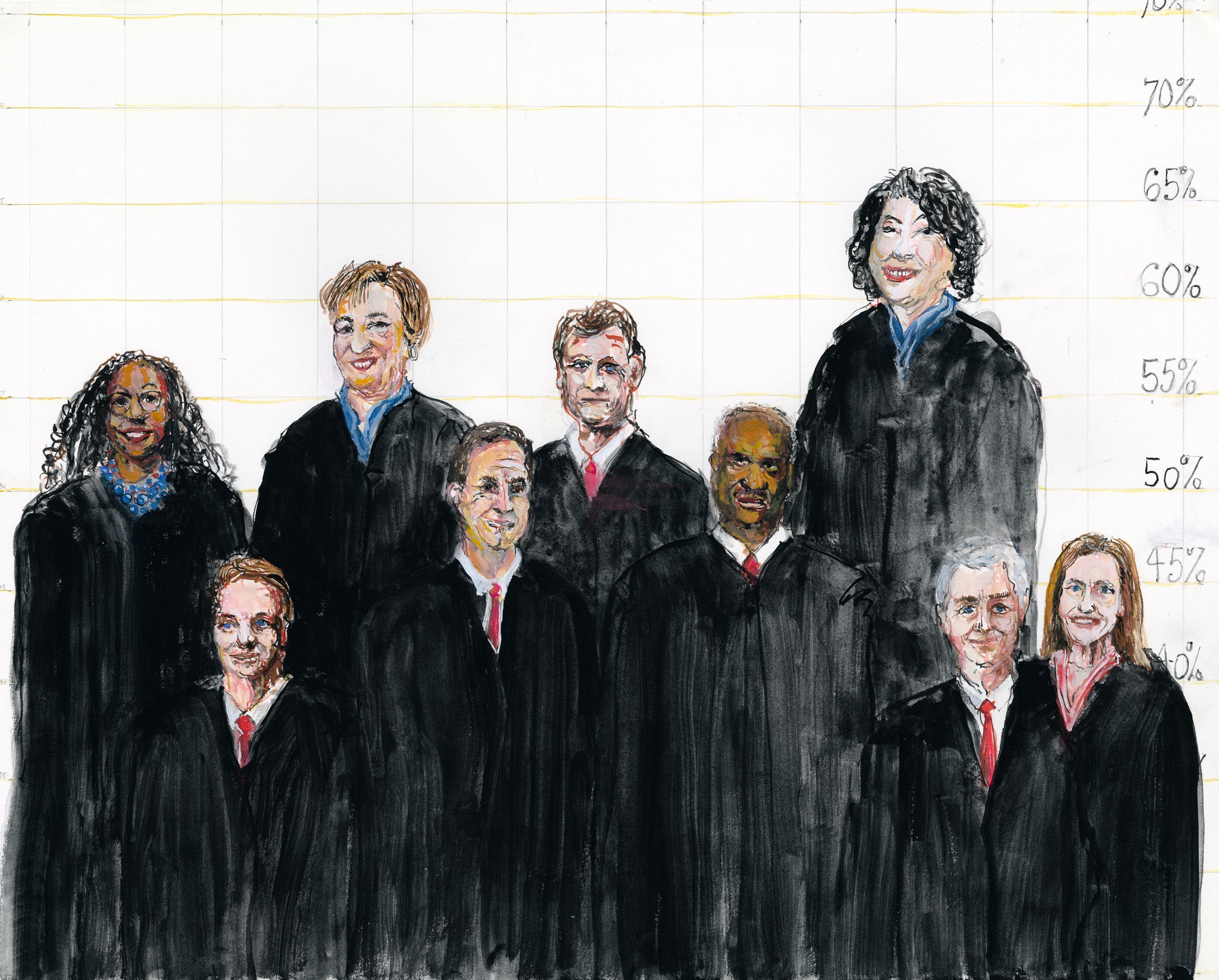 The Mismeasure of Justice - What a Truly Representative Supreme Court ...
